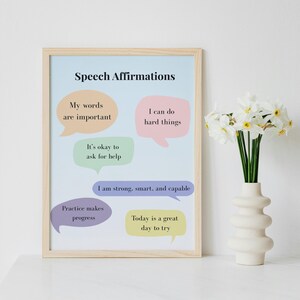 Speech Therapy Affirmations Poster: Editable Canva Template (18x24 ...