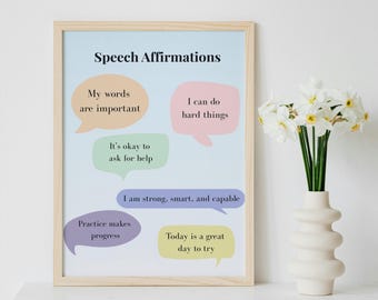 Speech Therapy Affirmations Poster: Editable Canva Template (18x24 ...