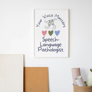 Your Voice Matters – Printable SLP Poster | Editable Design Template ...
