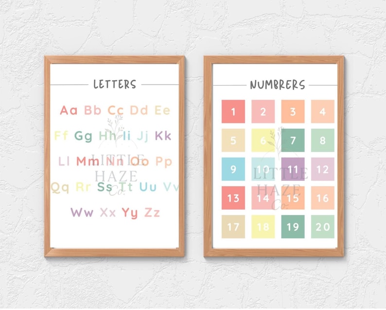Printable Alphabet & Numbers Poster Set | Printable Educational Posters ...
