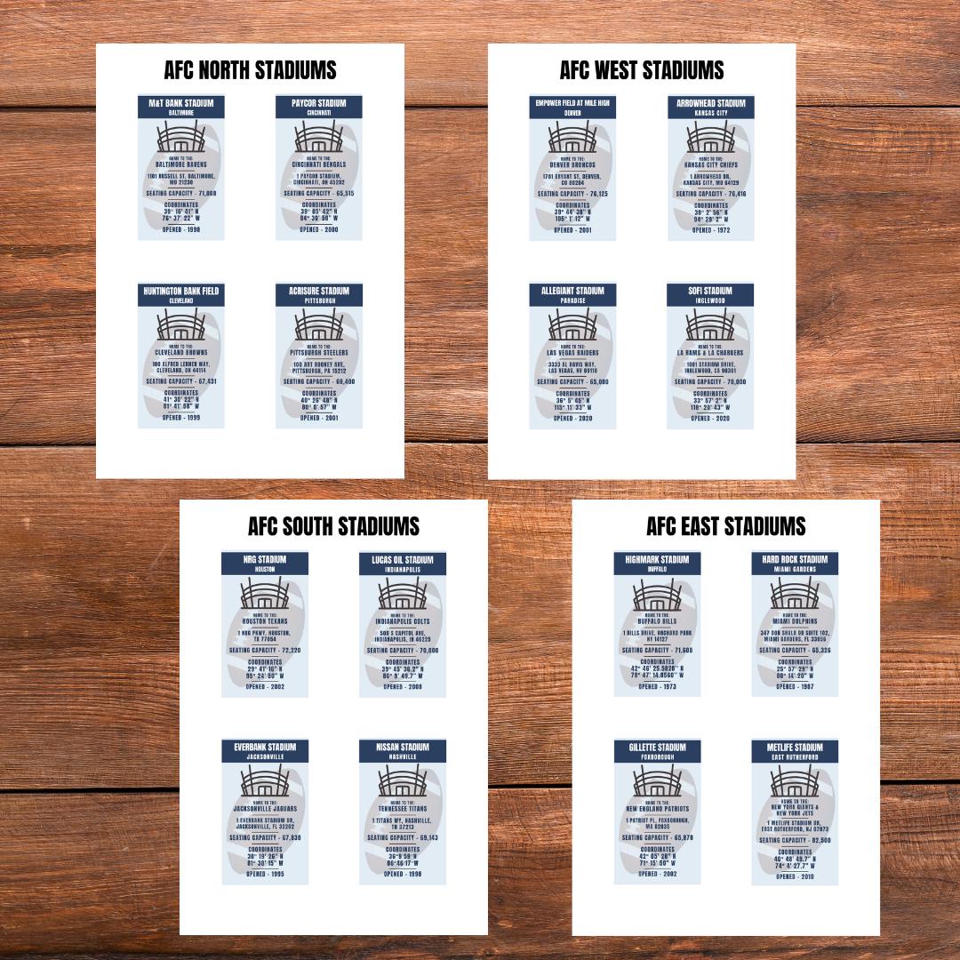 Printable Nfl-inspired Bundle – Stadium Info Sheets + US State Outline ...