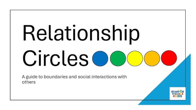 Relationship Circles: A Guide to Boundaries and Social Interactions ...