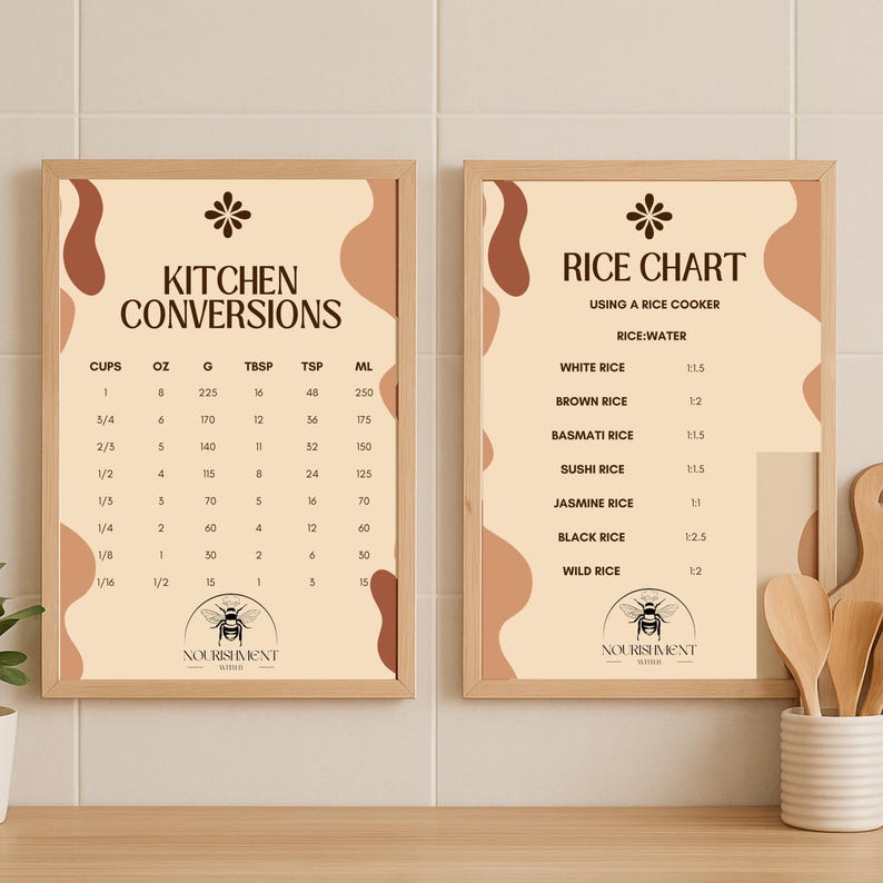 Bundle Printable Kitchen Chart – Cooking Conversion & Rice to Water ...