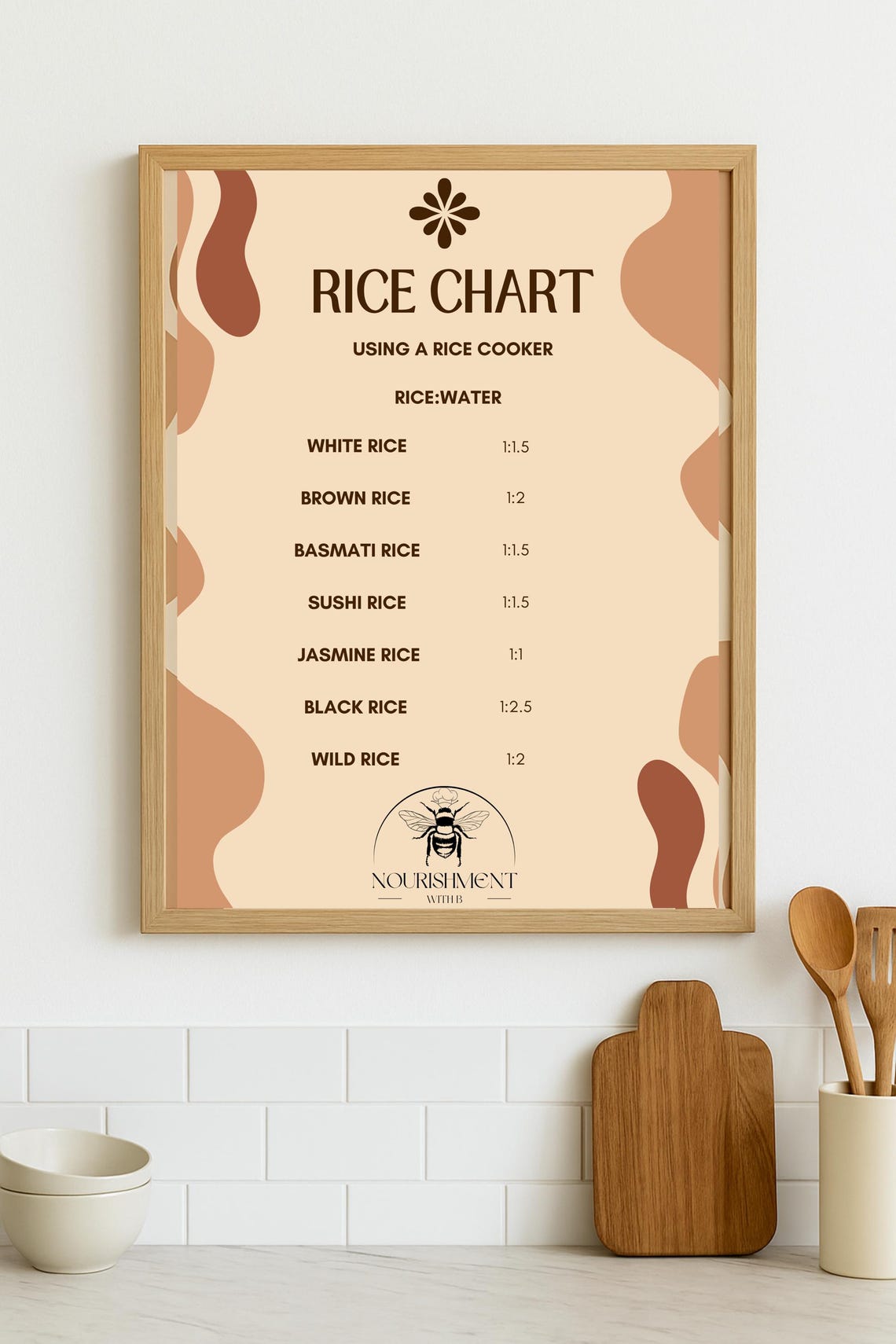 Printable Guide | Rice Cooking Chart – Rice to Water Ratios for Rice ...