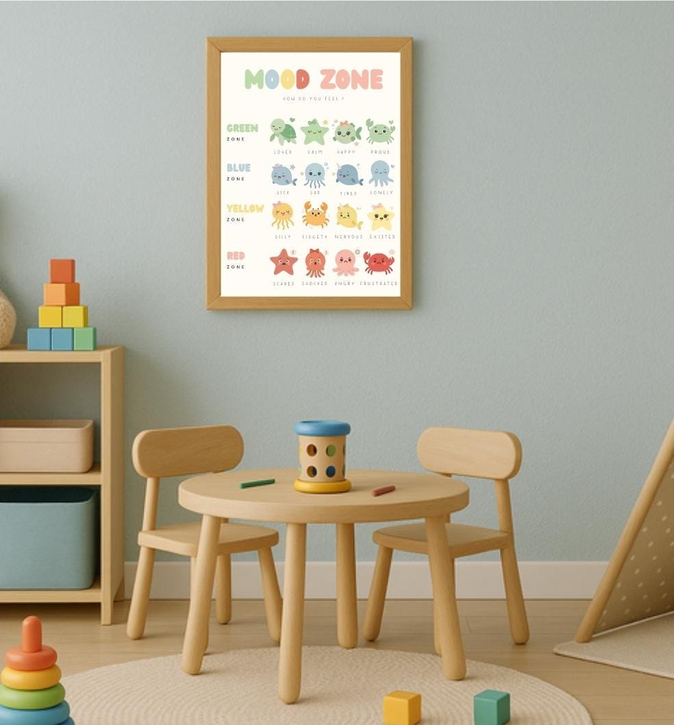 Mood Zone Printable Wall Art | Kids Emotional Chart | Ocean Animal ...