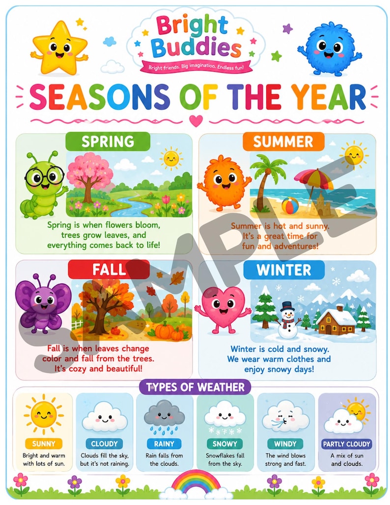 Preschool Educational Posters Bundle | Alphabet, Numbers, Colors ...