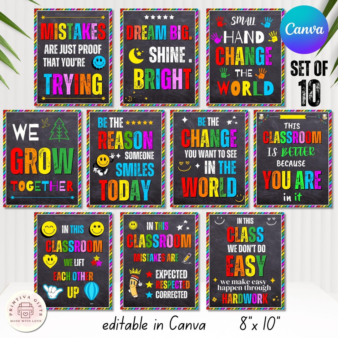 Editable Classroom Posters Set of 10, Growth Mindset Chalkboard Wall ...