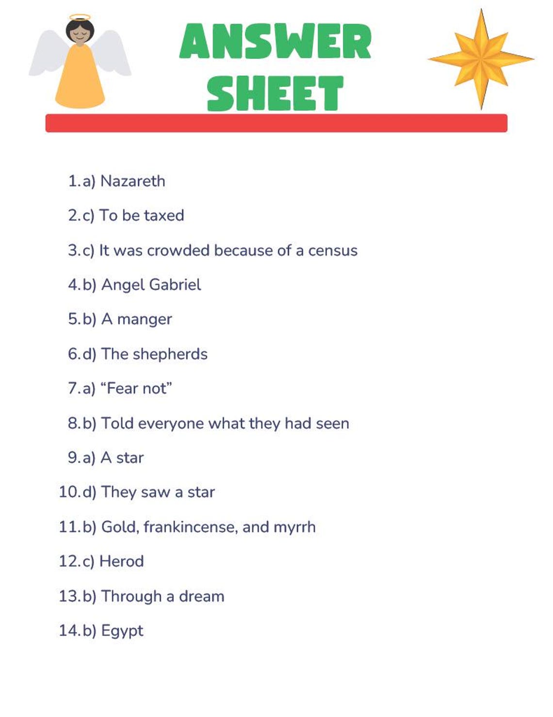 Bible Christmas Quiz | Fun Holiday Trivia for Kids & Adults + Answer ...