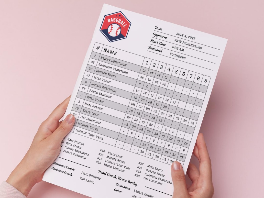Baseball Lineup Card Template | Editable PDF & Canva | Little League ...