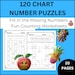 120 Chart Missing Numbers Worksheets|fruit-themed Hundreds Chart ...