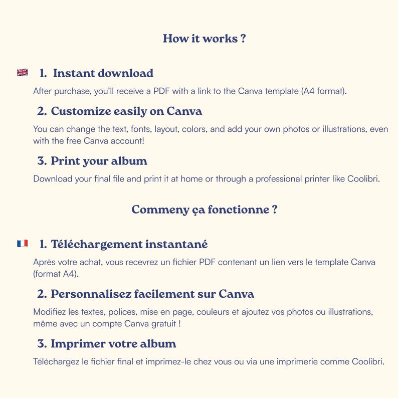 Bali Travel Photo Album - Canva Template - Etsy