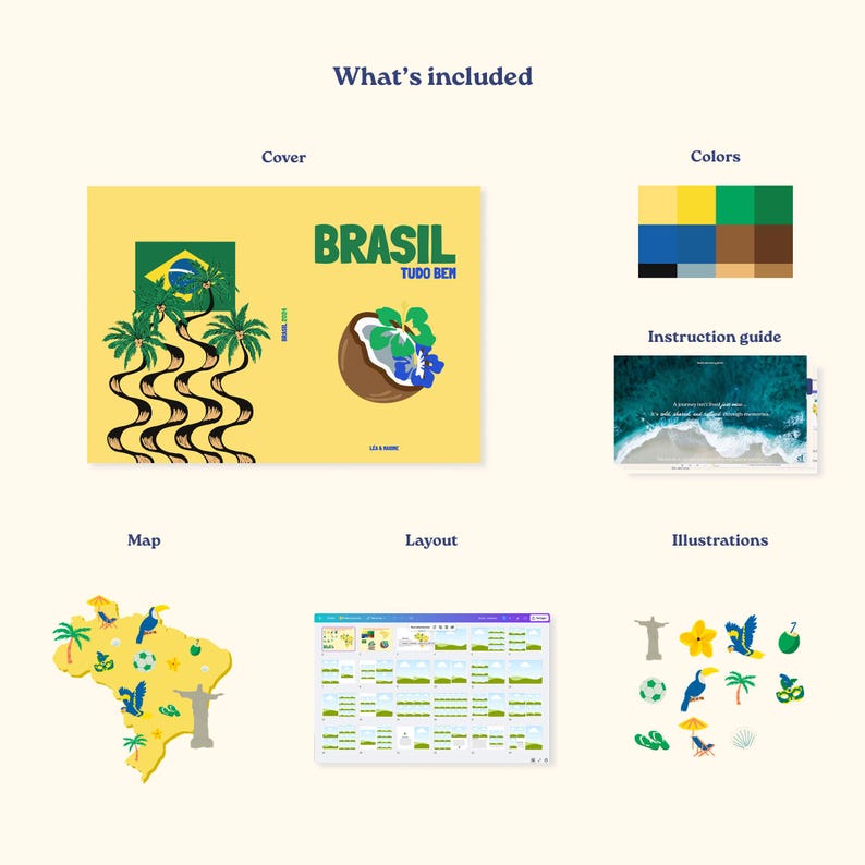 Brazil Travel Photo Album – Canva Template - Etsy