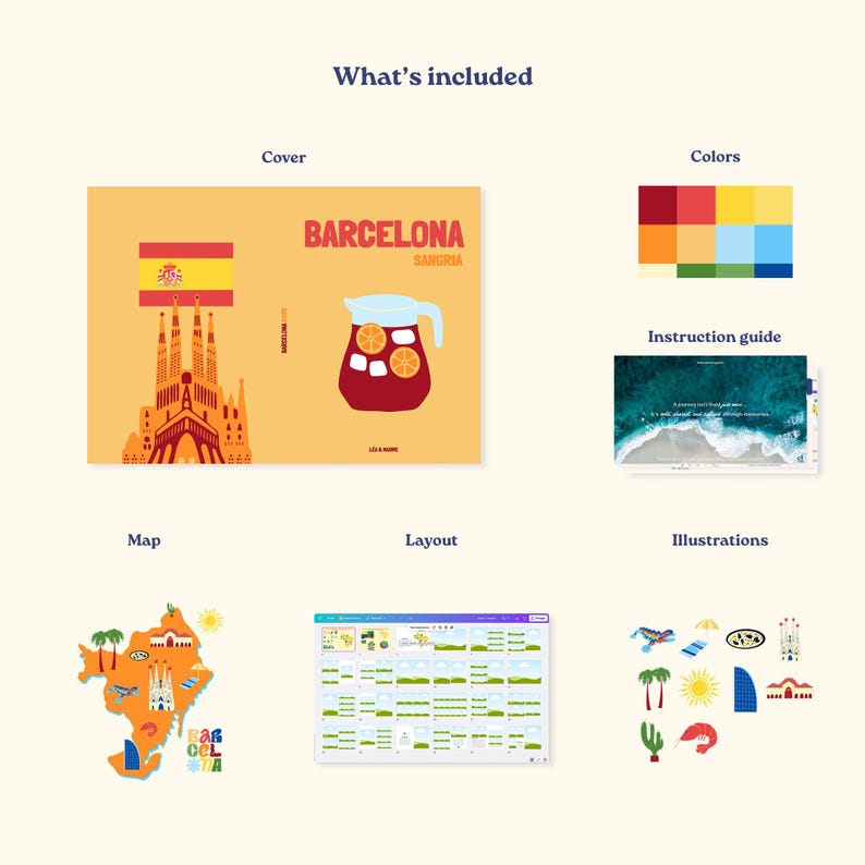 Barcelona Travel Photo Album – Canva Template - Etsy