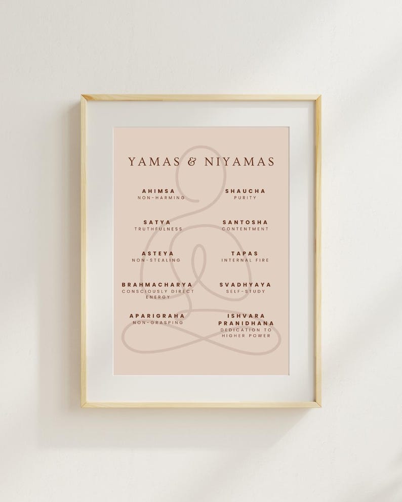 Yamas and Niyamas Poster for Yoga Philosophy and Conscious Living - Etsy