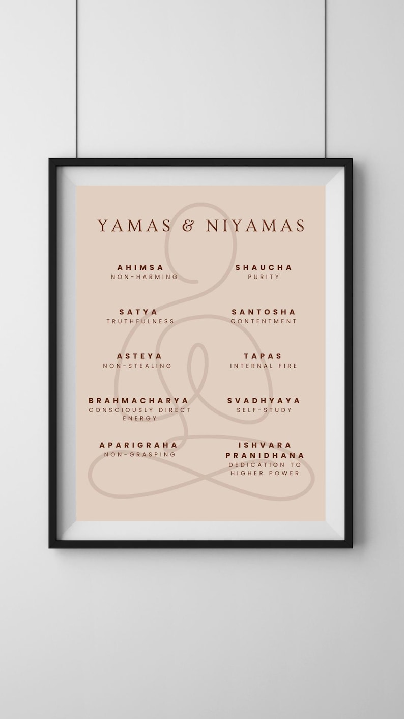 Yamas and Niyamas Poster for Yoga Philosophy and Conscious Living - Etsy