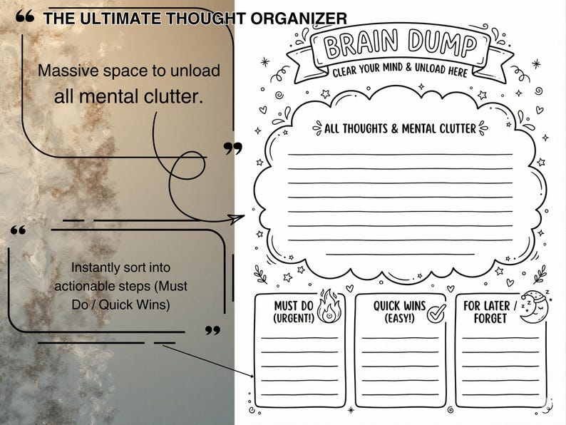 Minimal Brain Dump Printable, ADHD Planner Insert, Mind Sweep Template ...