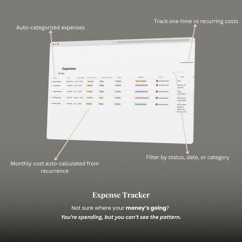 Finance Tracker Notion | Small Business Budget - Etsy Singapore