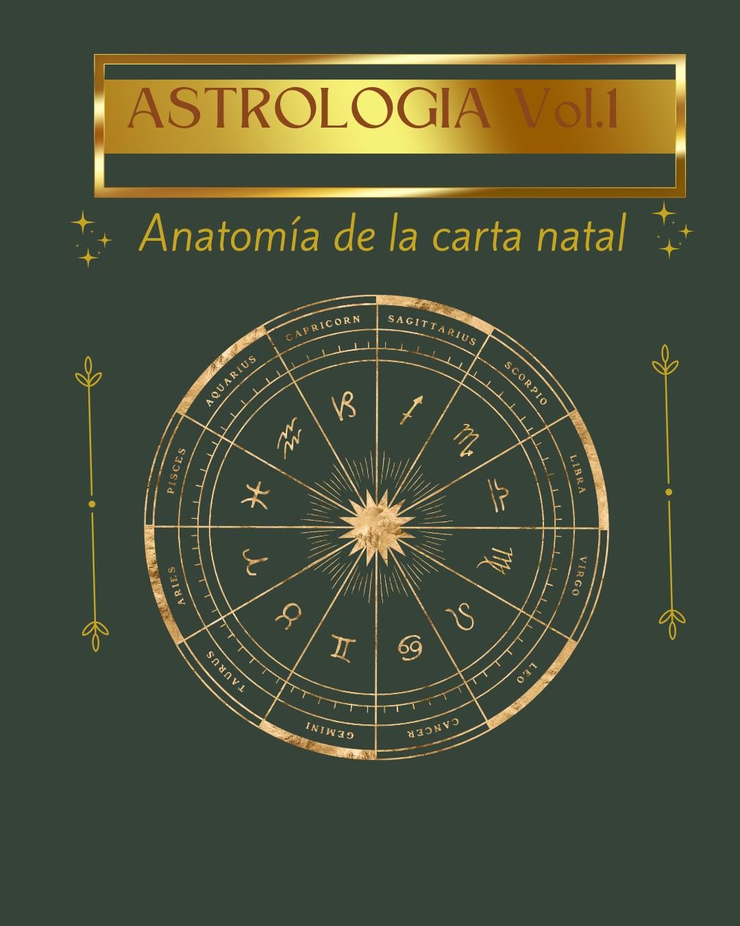 Anatomy of the Natal Chart, Elements, Cardinal Points, Astrological ...
