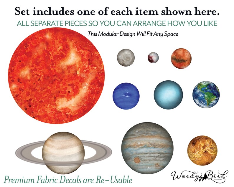 Full Sun & Planets Wall Stickers Set Solar System Kids Room - Etsy