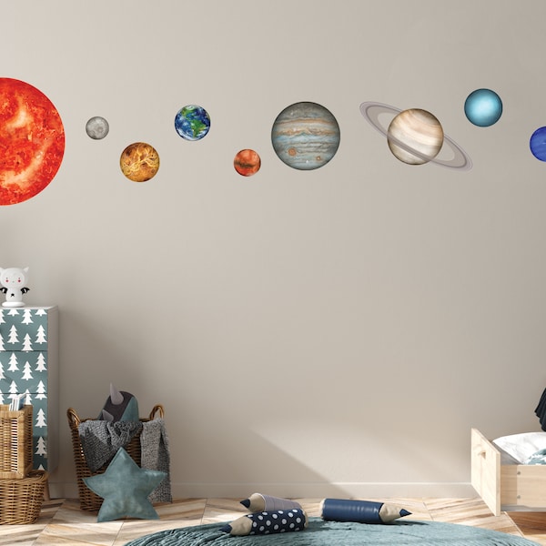 Solar System Decals - Etsy