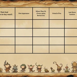 D&D NPC Tracker Sheets: Printable Character Trackers for Dms and ...