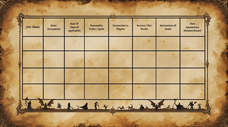 D&D NPC Tracker Sheets: Printable Character Trackers for Dms and ...