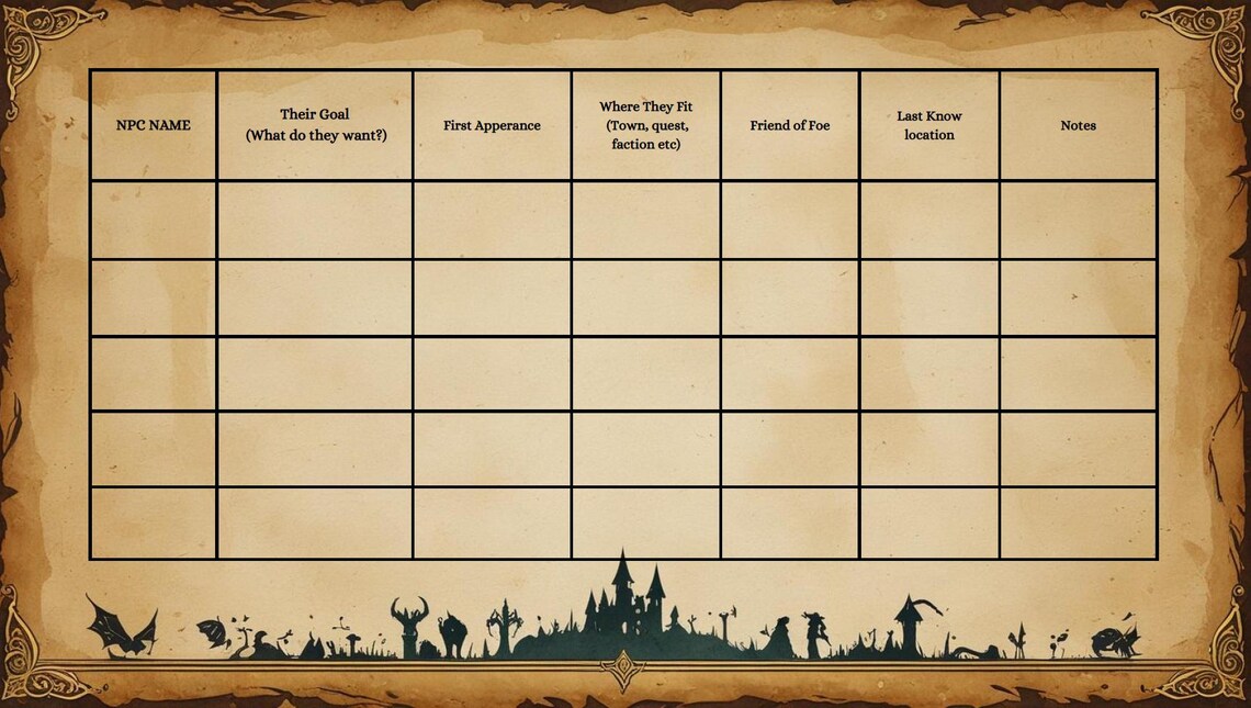 D&D NPC Tracker Sheets: Printable Character Trackers for Dms and ...