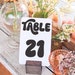 Disco Table Numbers - Digital Editable Canva Wedding Template - Disco ...