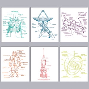 Set of 6 Space Exploration Wall Prints, Vibrant Spectrum Technical ...