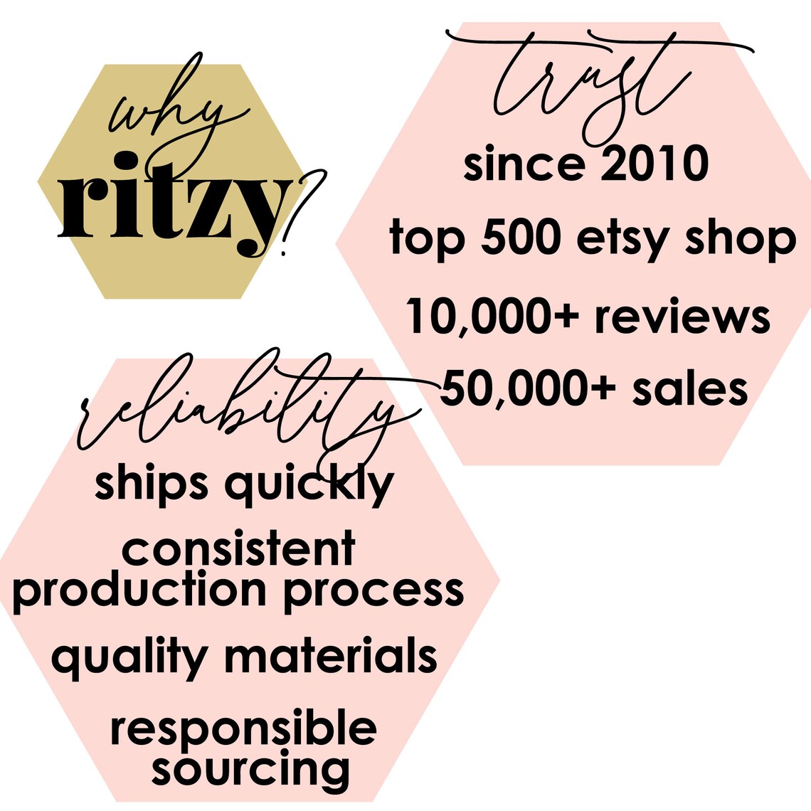 Holy Shit We're Still Married Sign Anniversary Party - Etsy