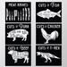 6 Butcher Prints Vintage Meat Diagram Chart Illustrations Cuts - Etsy