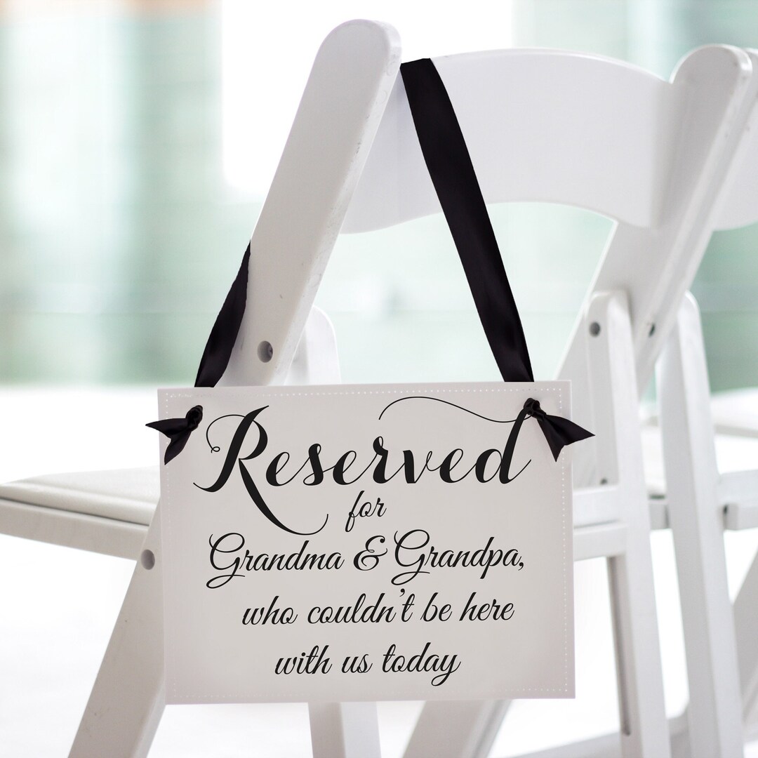 Personalized Wedding Sign for Guests Who Couldn't Travel to Wedding ...