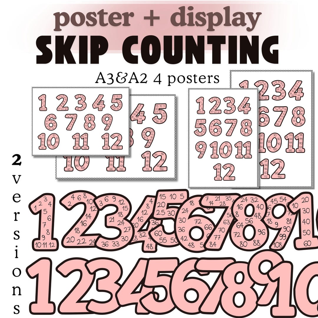 Soft Pink Skip Counting Display+posters 1–12 | Printable Math Display ...
