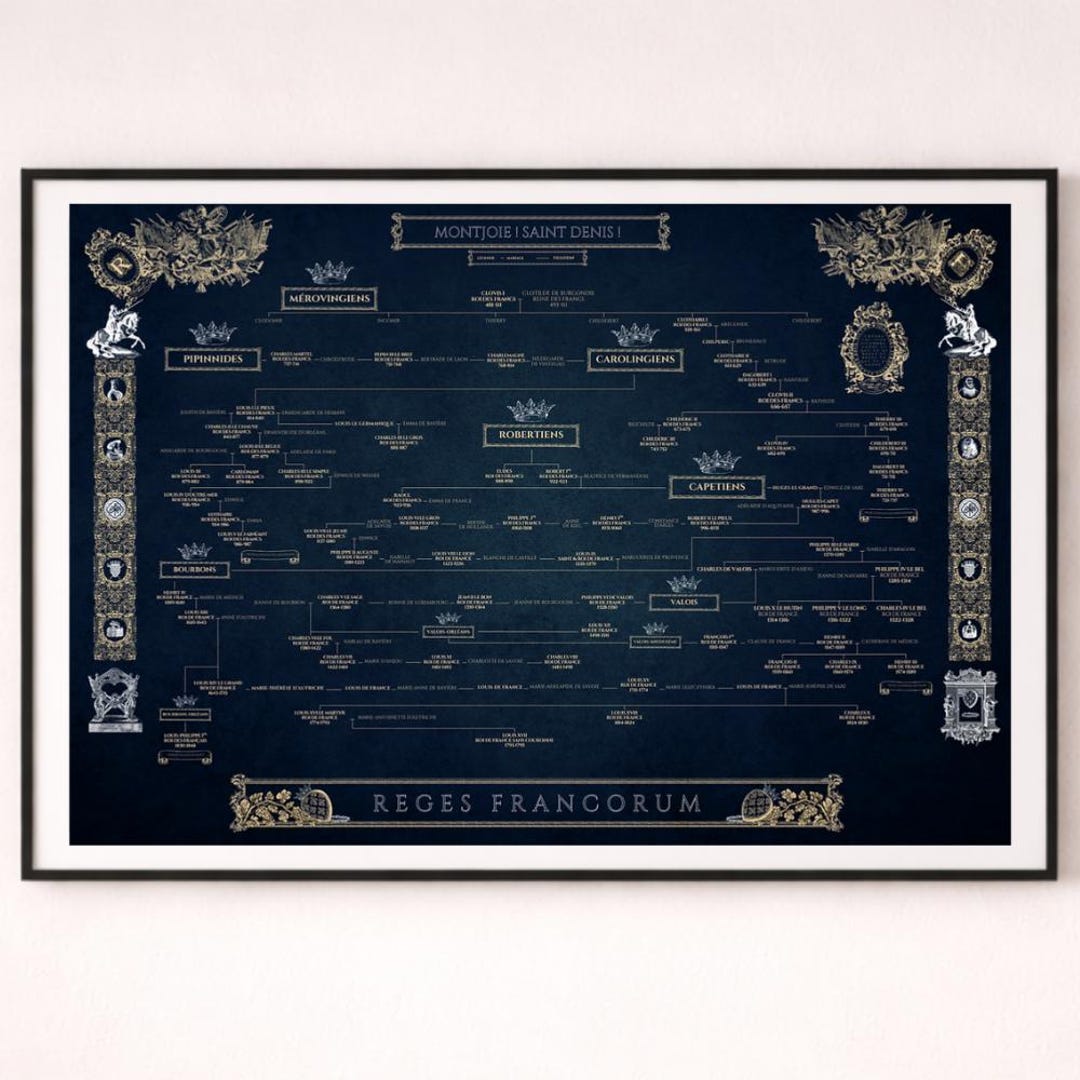 Family Tree of the Kings of France (blue) – French Dynasties Poster ...