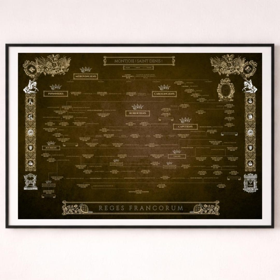 Golden Family Tree of the Kings of France – French Dynasties Poster ...