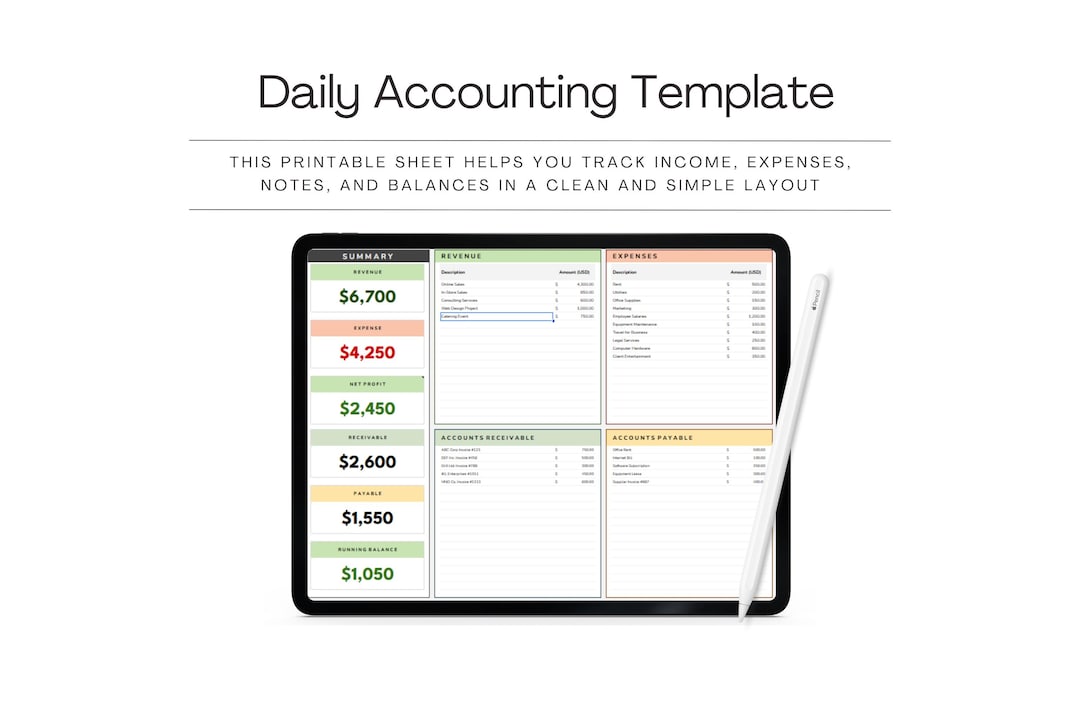 Google Sheets Profit and Loss Statement Template | Small Business P&L ...