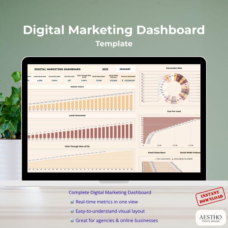 Editable Digital Marketing KPI Dashboard Template for Google Sheets ...