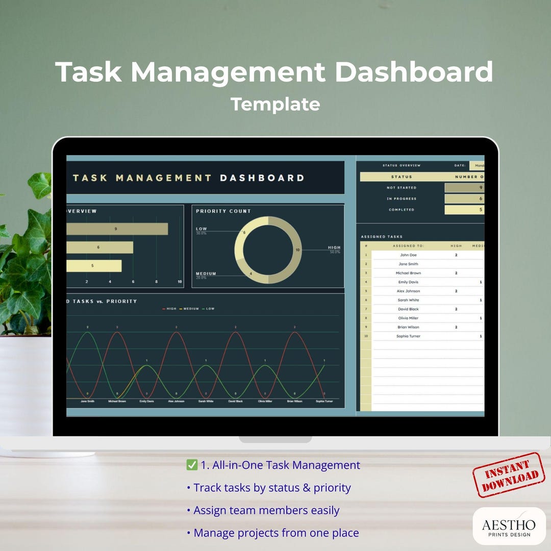 Editable Task Management Spreadsheet Google Sheet With High Medium Low ...