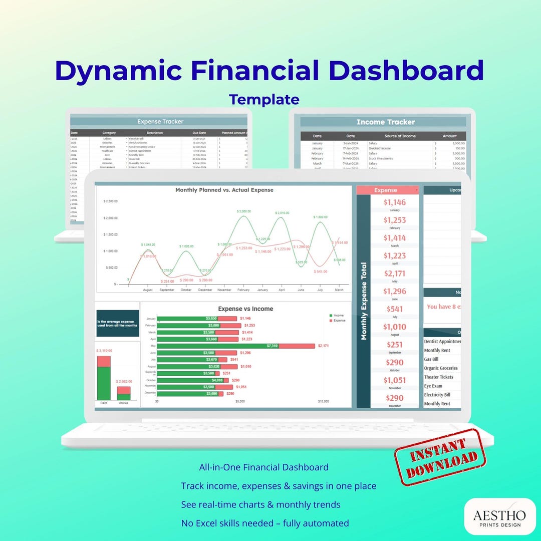 Dynamic Budget Dashboard Template Google Sheets With Income Vs Expense ...