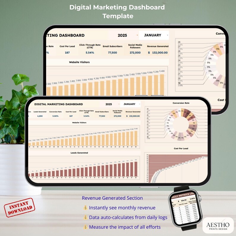 Editable Digital Marketing KPI Dashboard Template for Google Sheets ...