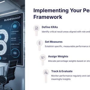 Editable Strategy & KPI Tracker PPT Bundle: Business Planning Template ...