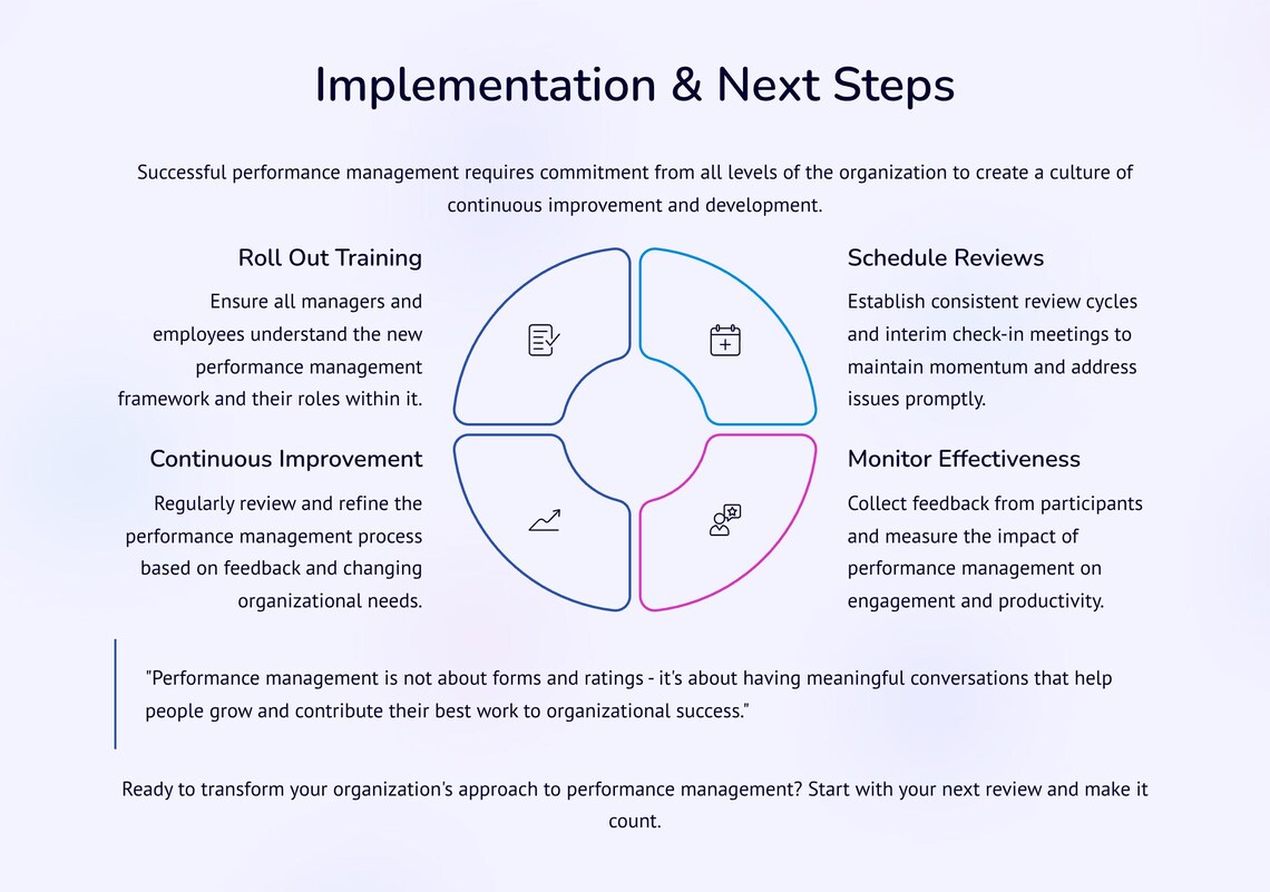 Performance Management Review Editable Document With Instructions and ...