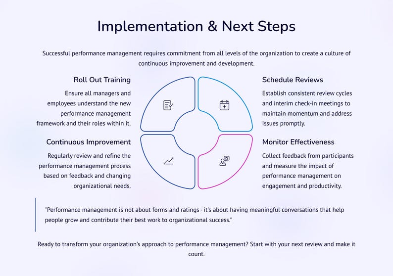 Performance Management Review Editable Document With Instructions and ...