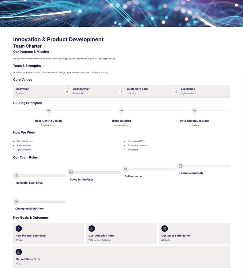 Team Charter Powerpoint Template | Editable Team Purpose & Roles Slide ...