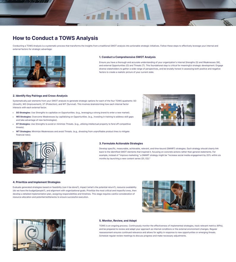 SWOT & TOWS Analysis Templates | Business Strategy (editable) - Etsy ...