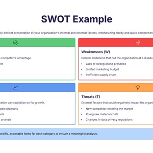 SWOT & TOWS Analysis Templates | Business Strategy (editable) - Etsy ...