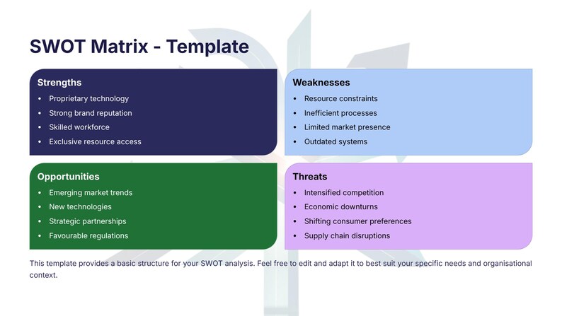 Editable SWOT Analysis Template | Business Powerpoint Slides (PPTX) - Etsy