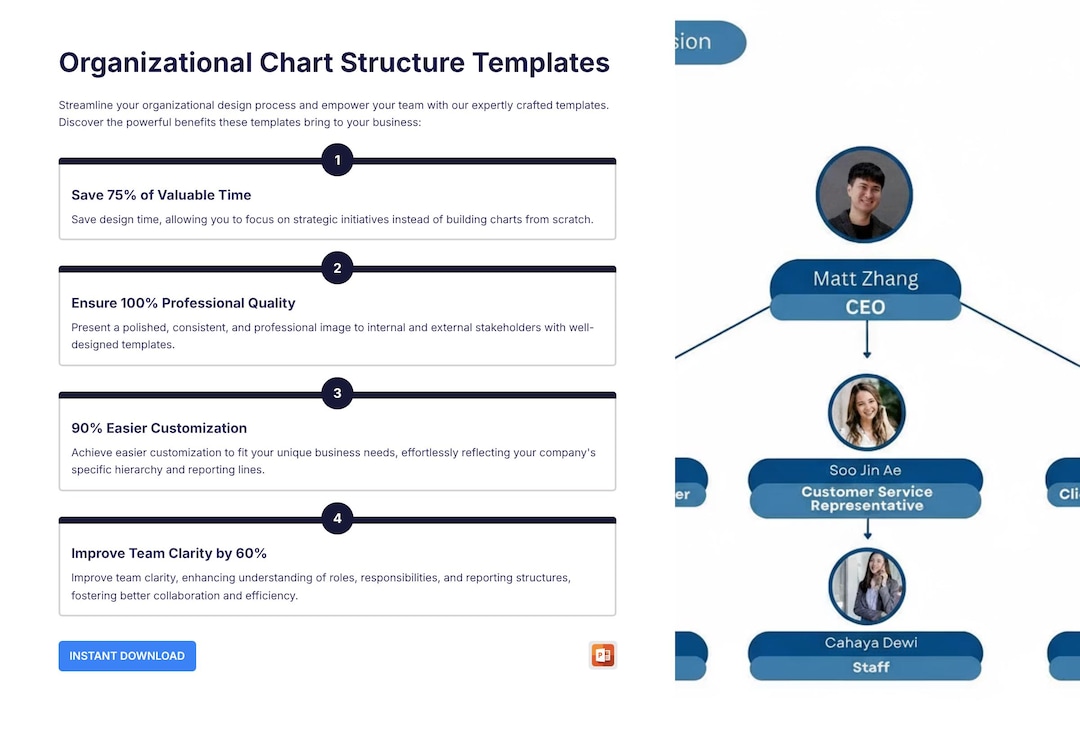 Organisational Editable Charts With Instructions and Examples - Etsy UK