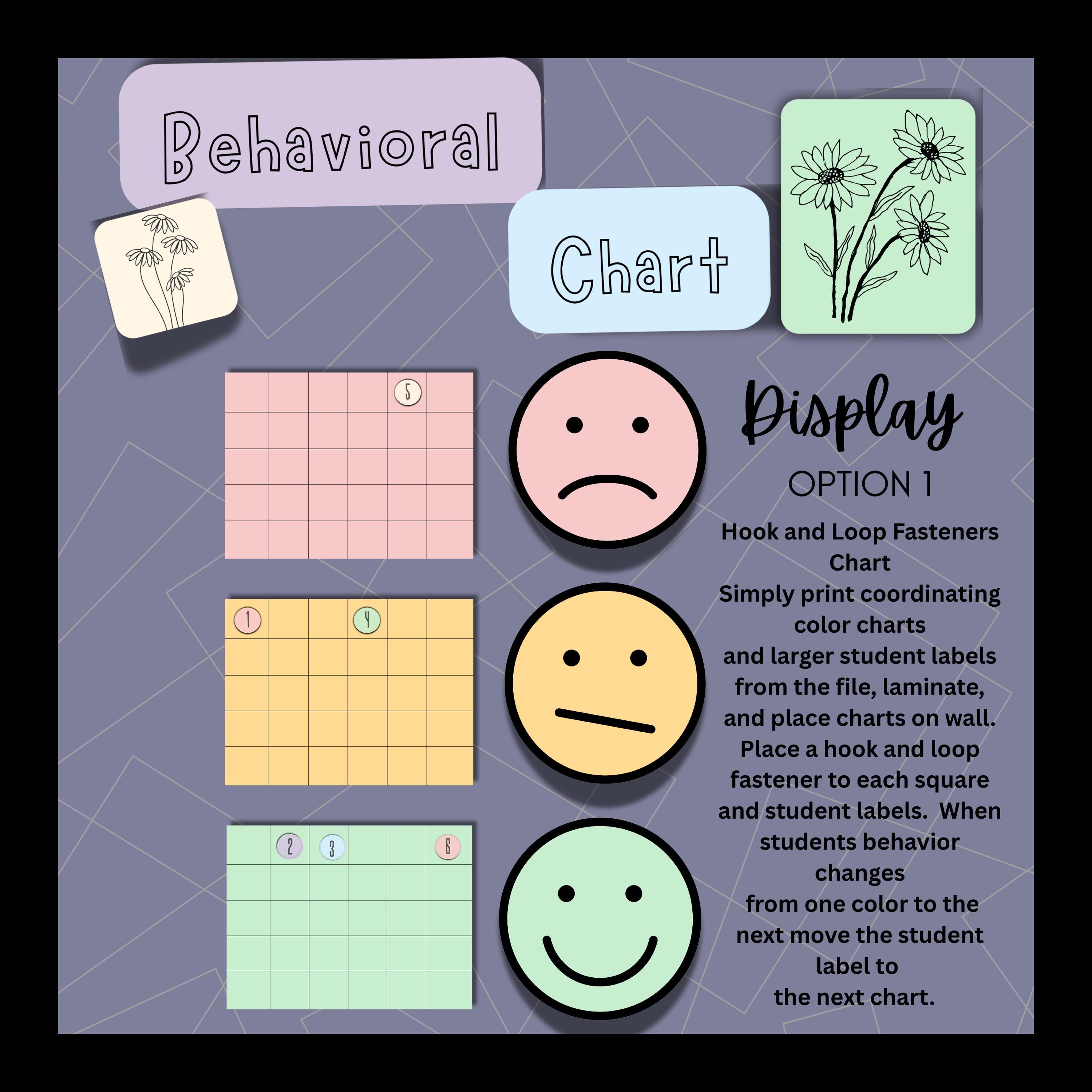 Pastel Wildflowers Behavior Chart | Printable Smiley Face Management ...