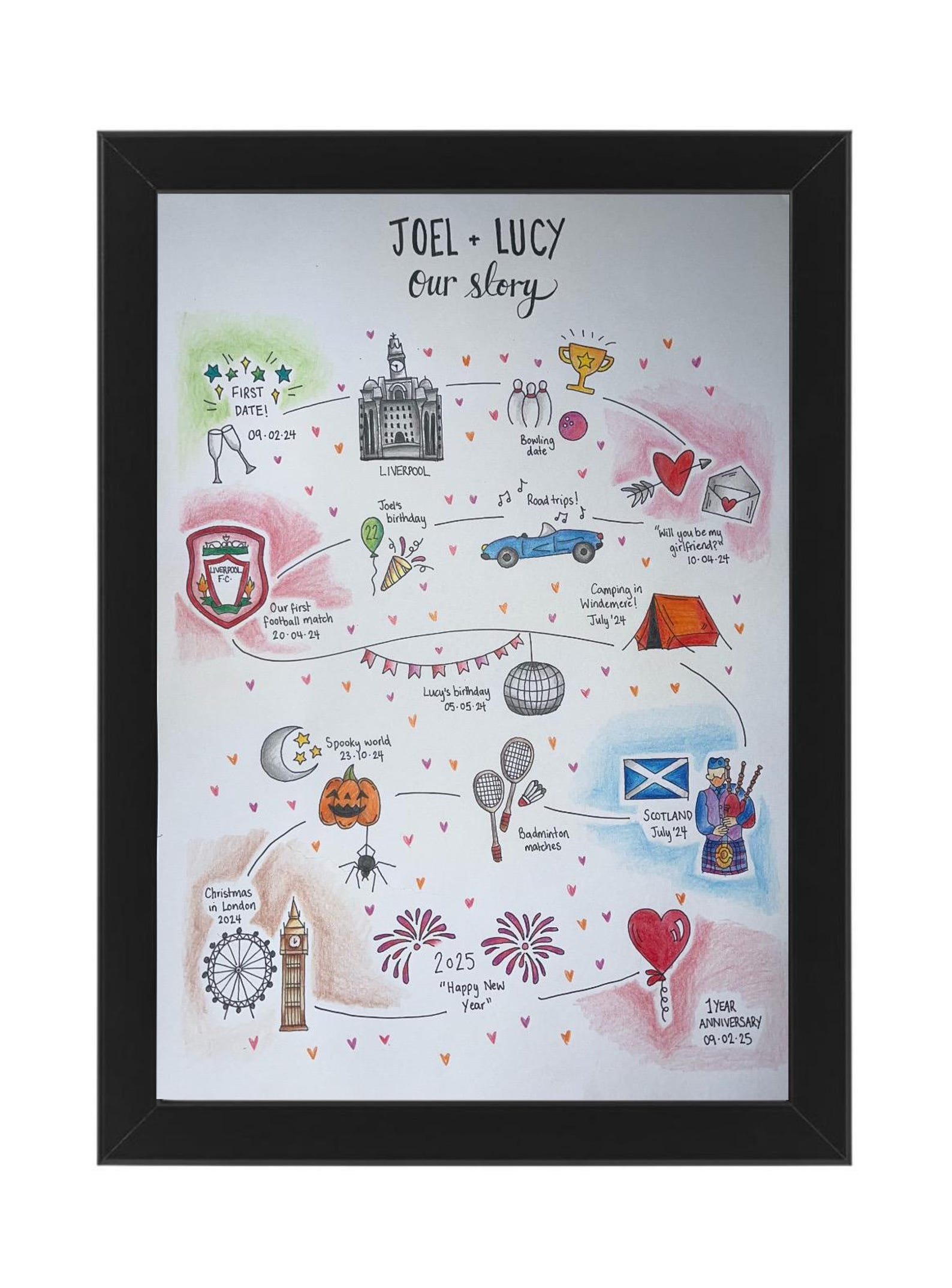 Anniversary Card Relationship Map Christmas Card Christmas Gift ...